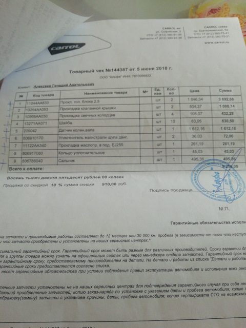 806917080 Уплотнительное кольцо SUBARU | Запчасти на DRIVE2