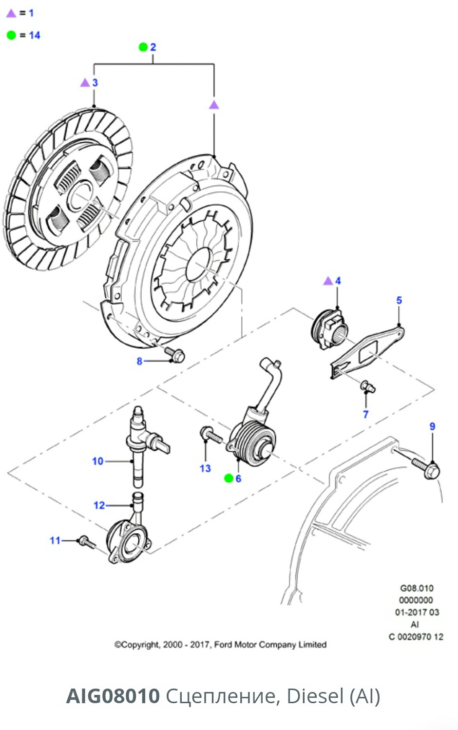 Главный цилиндр сцепления. Адаптер выжимного подшипника. Лёгкий испуг ...