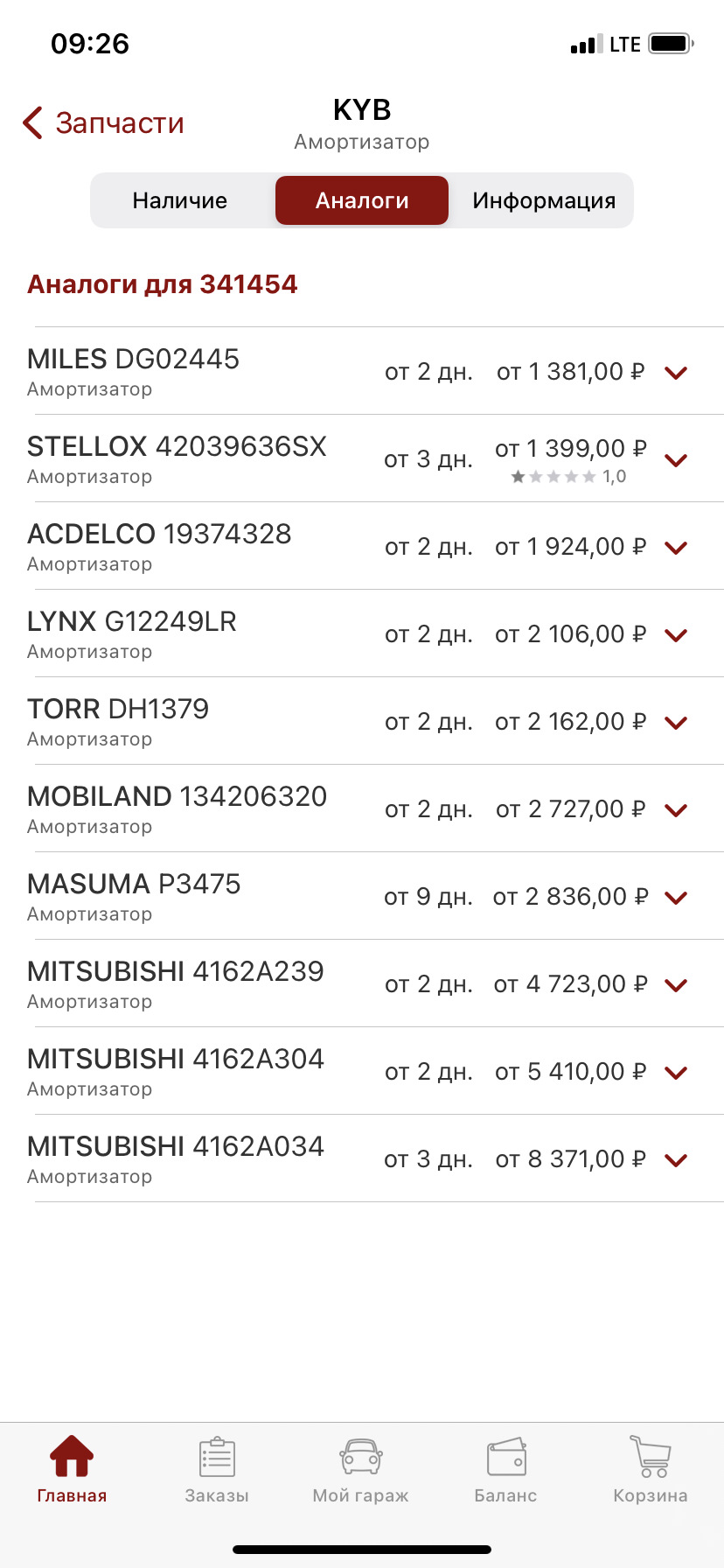 4162A034 Амортизатор задней подвески Mitsubishi | Запчасти на DRIVE2