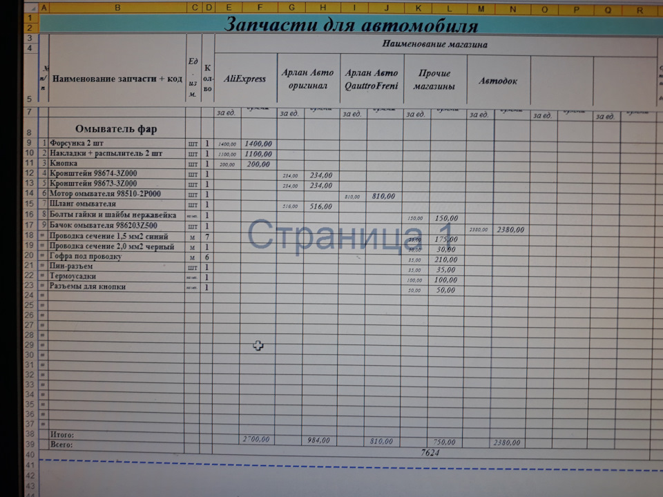 985102P000 Моторчик омывателя KIA HYUNDAI | Запчасти на DRIVE2