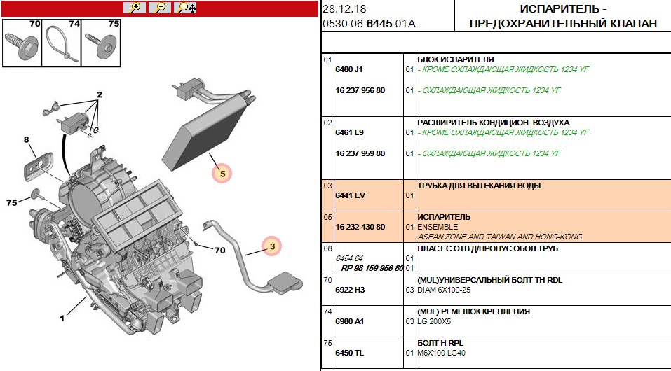1623243080 Испаритель ensemble Peugeot Citroen | Запчасти на DRIVE2