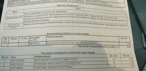 285212B010 Прокладка выпускного коллектора KIA HYUNDAI | Запчасти на DRIVE2