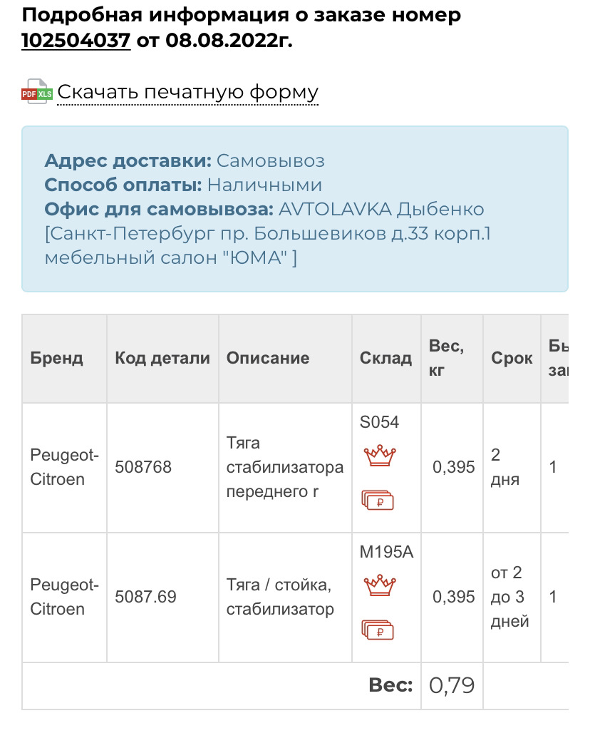 Замена стоек стабилизатора — Peugeot 207, 1,4 л, 2008 года | поломка ...