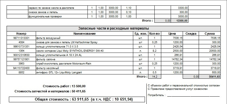 98711013301 ФИЛЬТР ВОЗДУШНЫЙ***00 VAG | Запчасти на DRIVE2