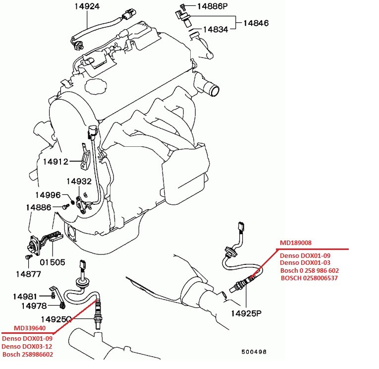 список лямбд на митсу, будет пополняться. берите в закладки ...