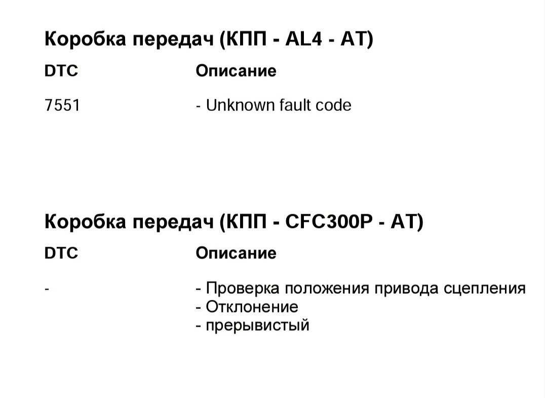 Ошибка P1755 коробка передач CFC300P — Citroen Grand C4 Picasso (1G), 2 ...