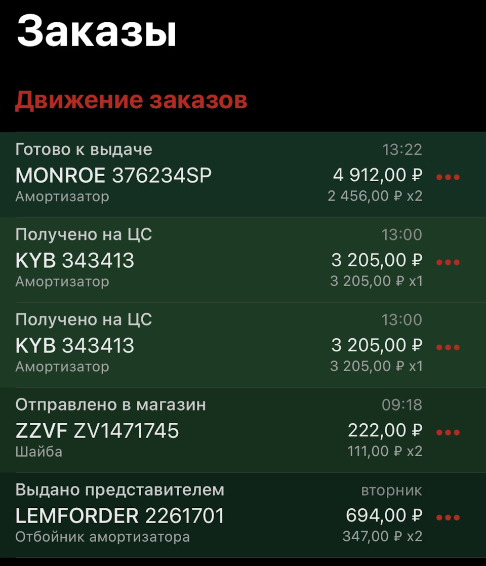ZV1471745 Гайка + Шайба Ford Focus ZZVF | Запчасти на DRIVE2