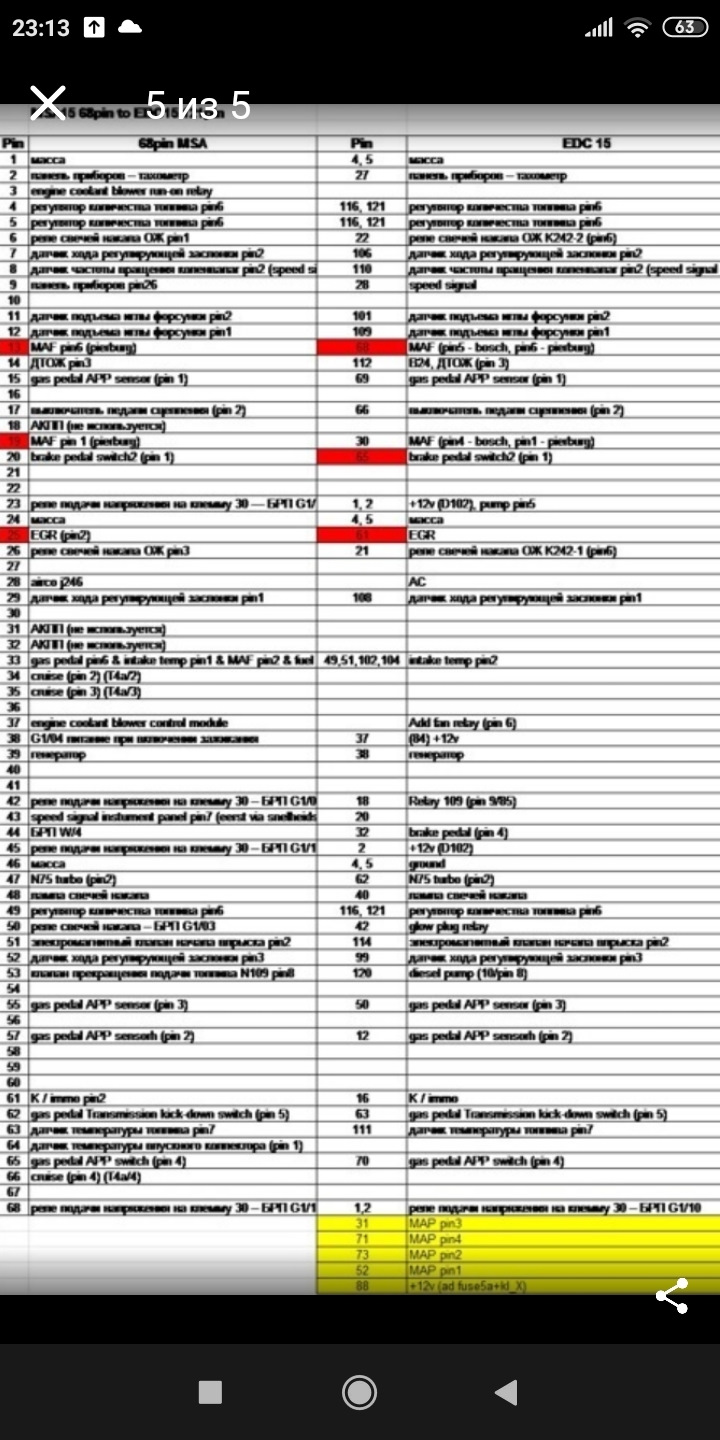 Замена ЭБУ 55 пин 68 пин — Audi 80 B4 1 9 л 1993 года запчасти Drive2
