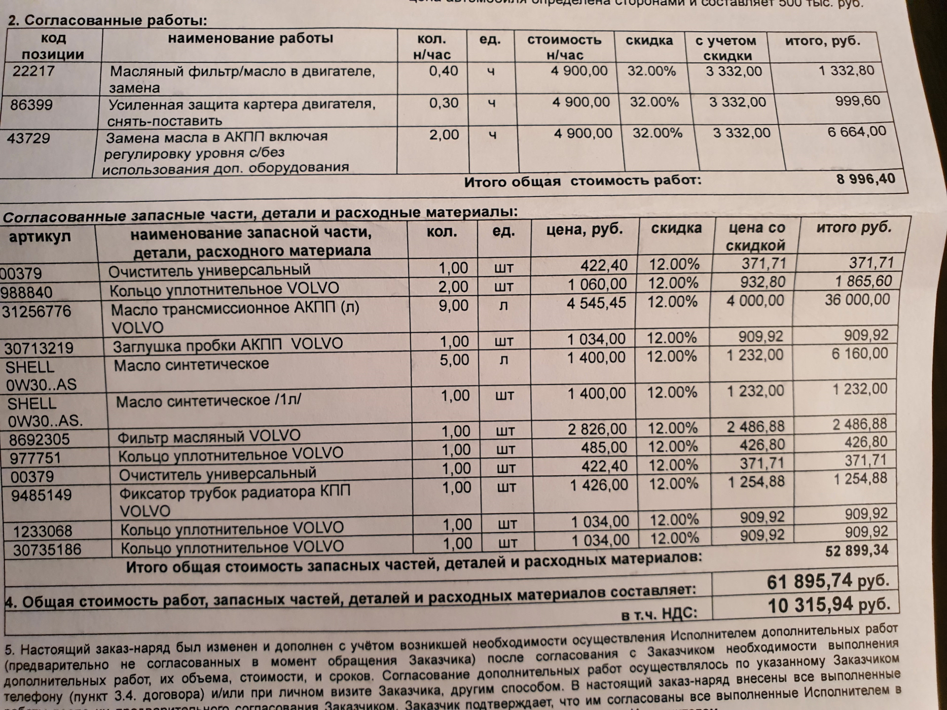 Новая реальность. Замена масла ДВС и АКПП. — Volvo XC90 (1G), 2,4 л ...