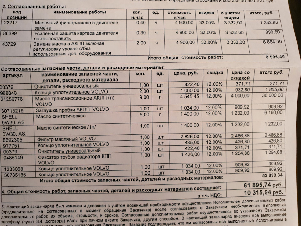 Новая реальность. Замена масла ДВС и АКПП. — Volvo XC90 (1G), 2,4 л ...