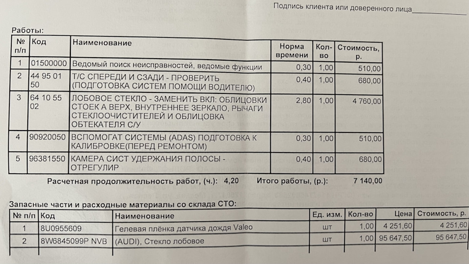 Замена лобового и выбор каско — Audi A5 Sportback (2G), 2 л, 2021 года ...