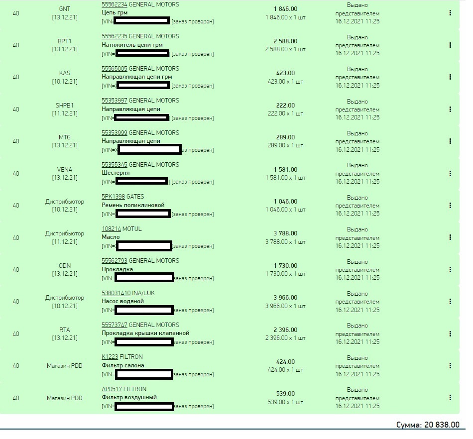 Большое ТО… 165000 — Opel Astra J, 1,4 л, 2014 года | плановое ТО | DRIVE2