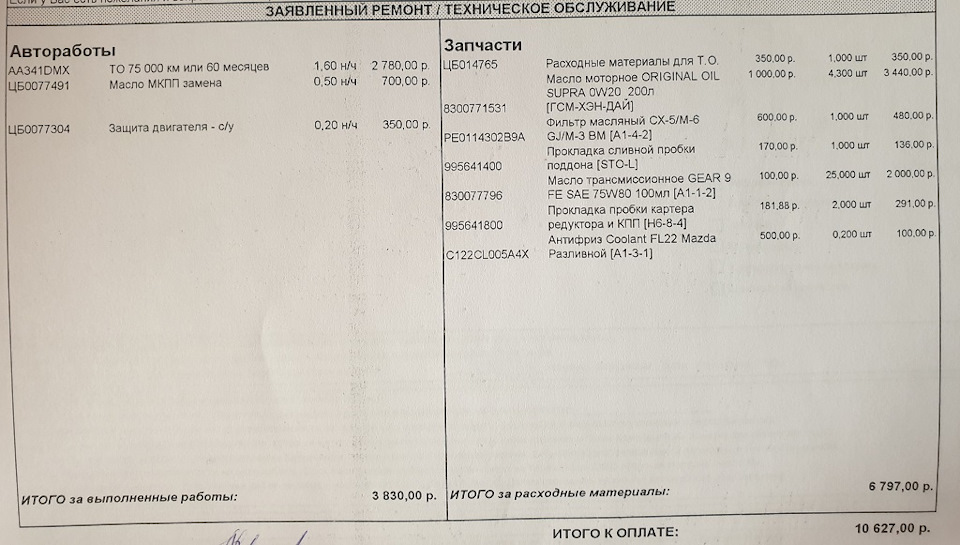 995641800 Шайба сливной пробки Mazda | Запчасти на DRIVE2