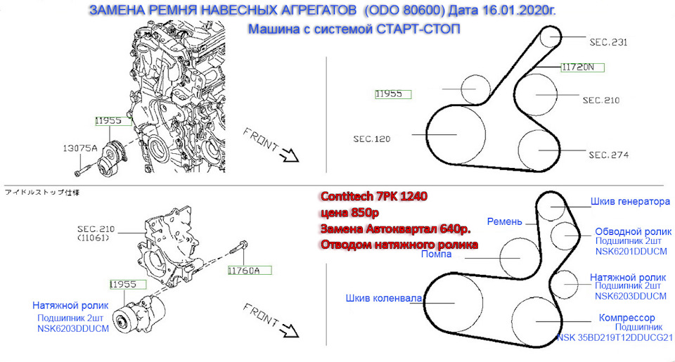 7PK1240 Поликлиновой ремень CONTITECH | Запчасти на DRIVE2
