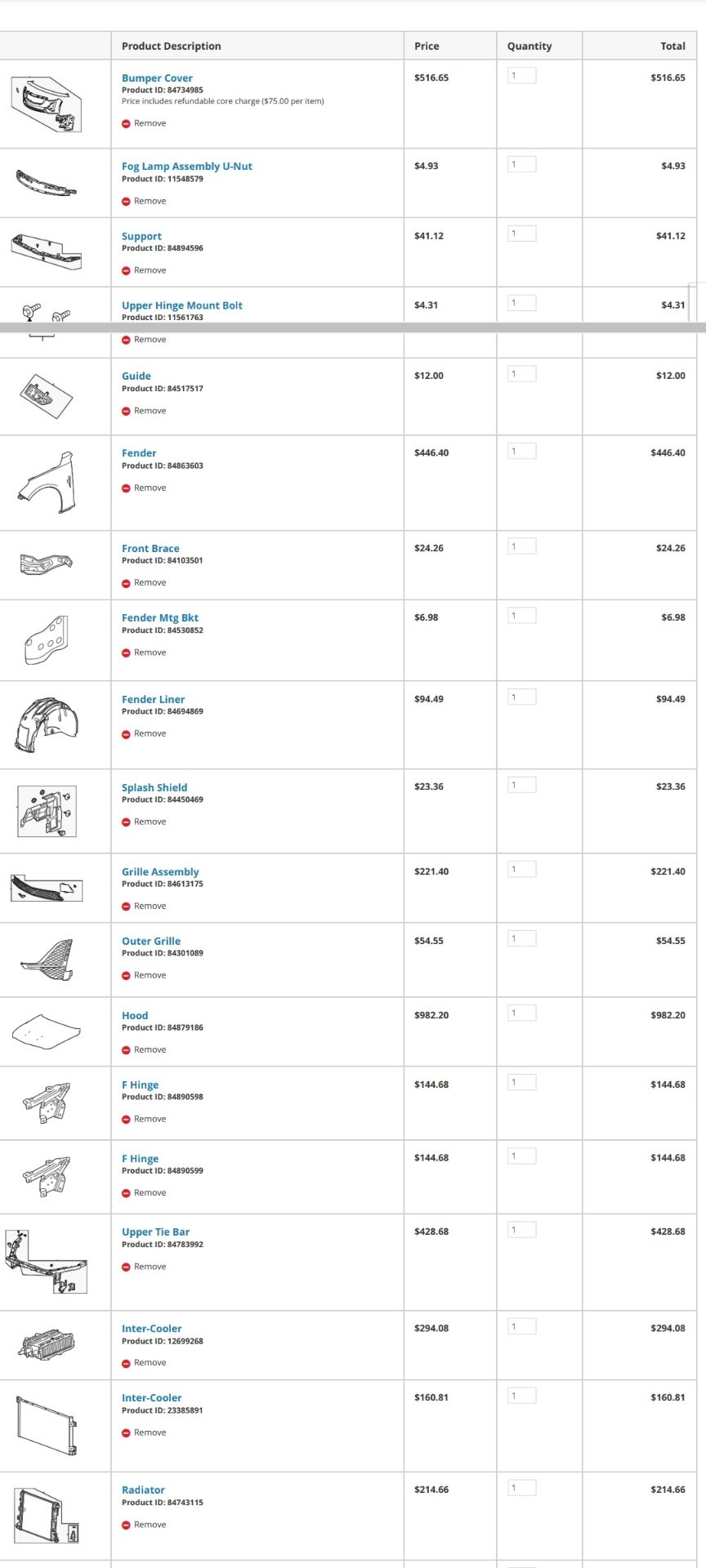 Список на покупку — Cadillac CT5, 3 л, 2021 года | кузовной ремонт | DRIVE2