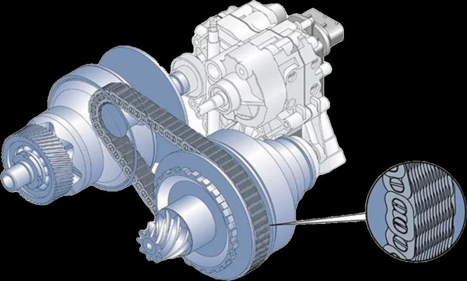 Ох уж этот вариатор! Multitronic 01J — Audi A4 (B6), 1,8 л, 2004 года ...