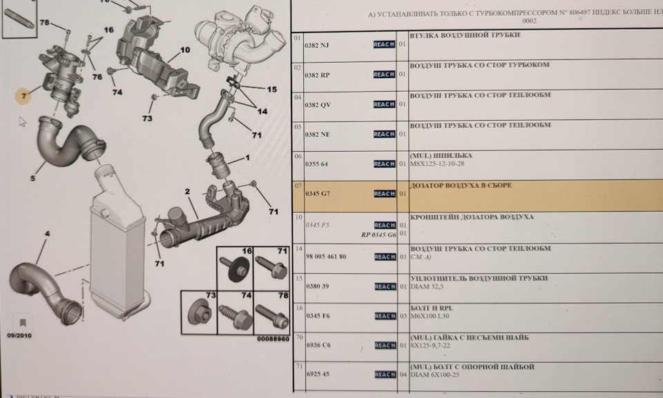 0345G7 Дроссельная заслонка Peugeot Citroen | Запчасти на DRIVE2
