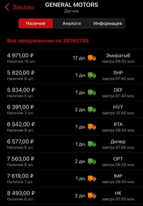 25195786 Манометрический выключатель GM | Запчасти на DRIVE2