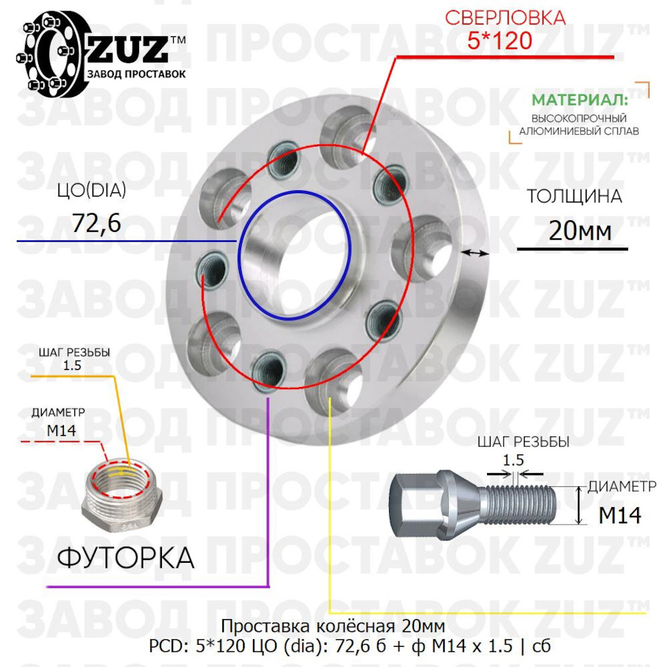 Завод колесных проставок ZUZ™ Проставка для дисков — ZUZ на DRIVE2