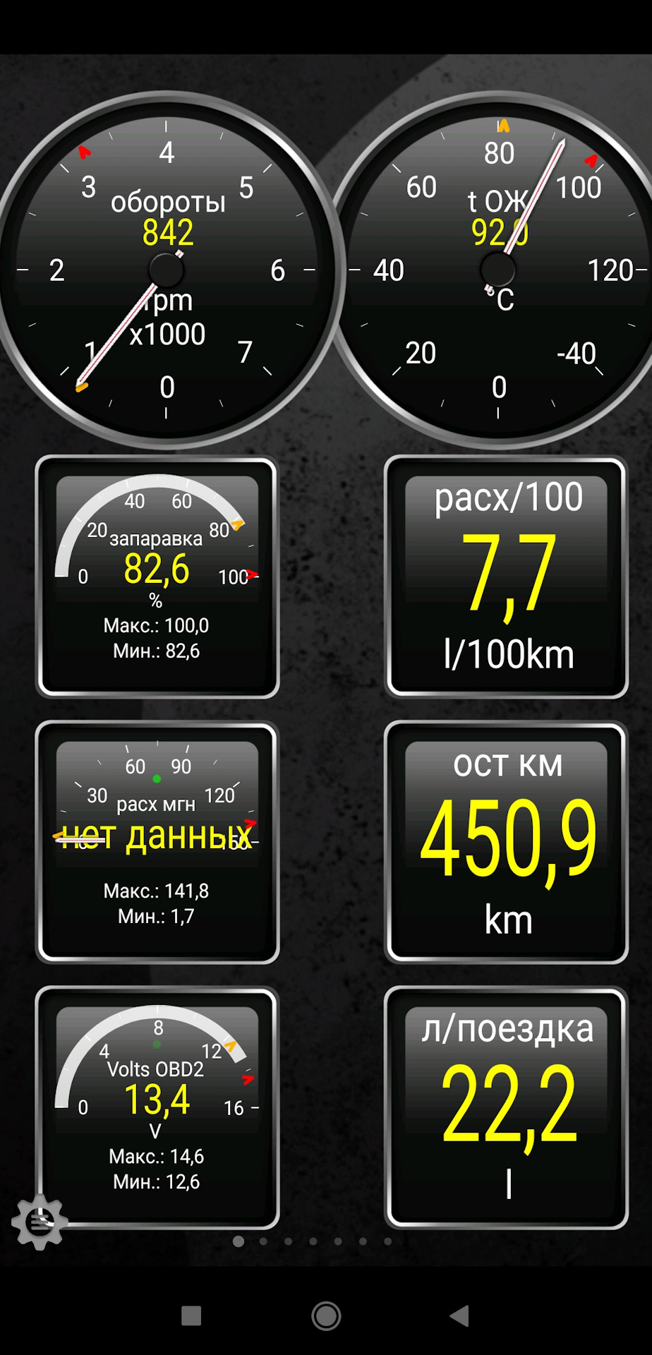 PAC100 Многофункциональный продукт 520 мл 520мл (нетто 318гр.) — аналог ...