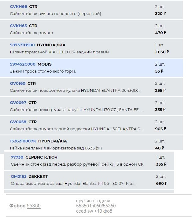 GV0058 Сайлентблок задний (правый/левый) CTR | Запчасти на DRIVE2