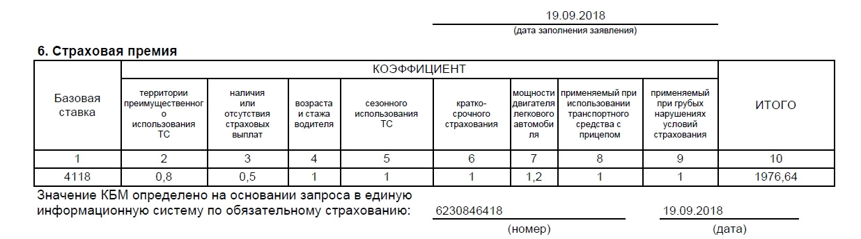 Из неопубликованного — Honda CR-V (RE), 2,4 л, 2008 года | наблюдение ...