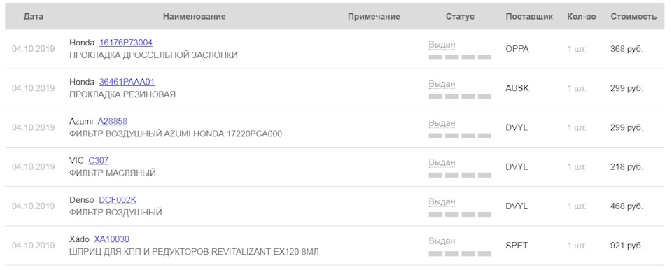 Регулировка ДПДЗ, чистка КХХ, плановое ТО (в Дополнении о присадки Хадо ...