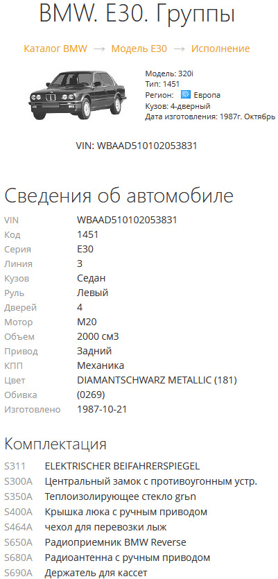 Расшифровка VIN — BMW 3 series (E30), 2 л, 1987 года | другое | DRIVE2