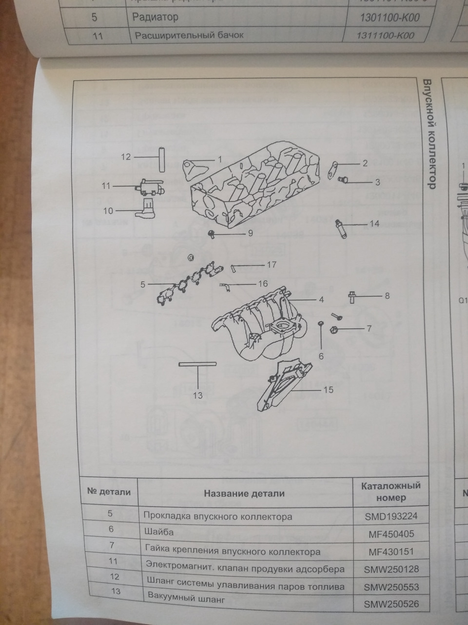 иногда по картинке проще понять что нужно)) часть 1 — Great Wall Hover ...