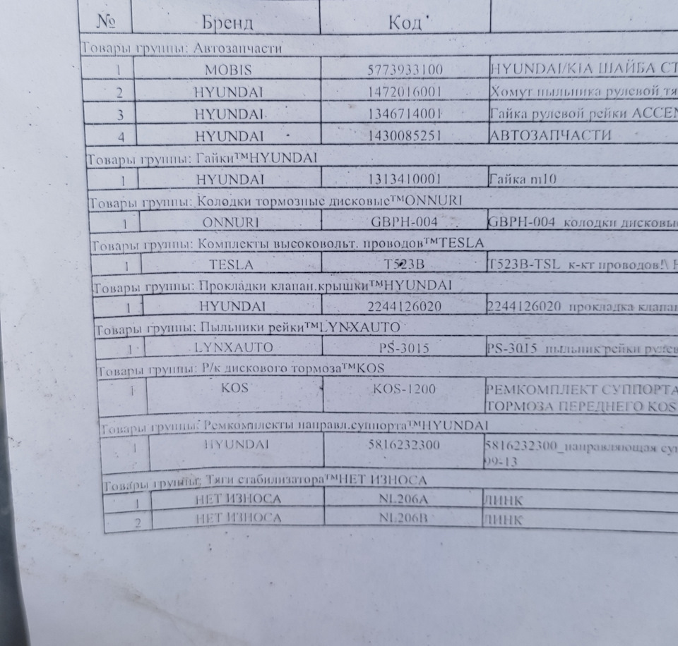 5816232300 Направляющая суппорта переднего тормоза KIA HYUNDAI ...