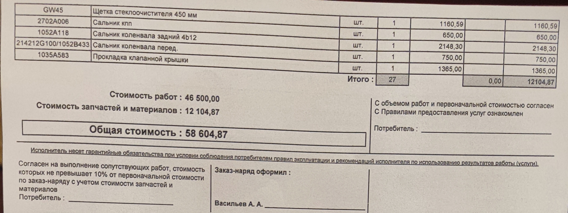 Печальное то 90 тыс. — Mitsubishi Outlander (3G), 2 л, 2019 года ...