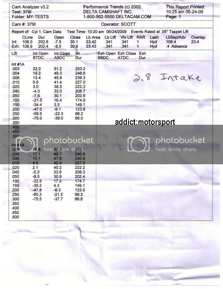 "Головная боль". Система газораспределения 1.8t/2.7t chapter2. — Audi ...
