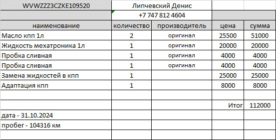 Замена аккумулятора и масла в коробке — Volkswagen Passat B8 1 8 л