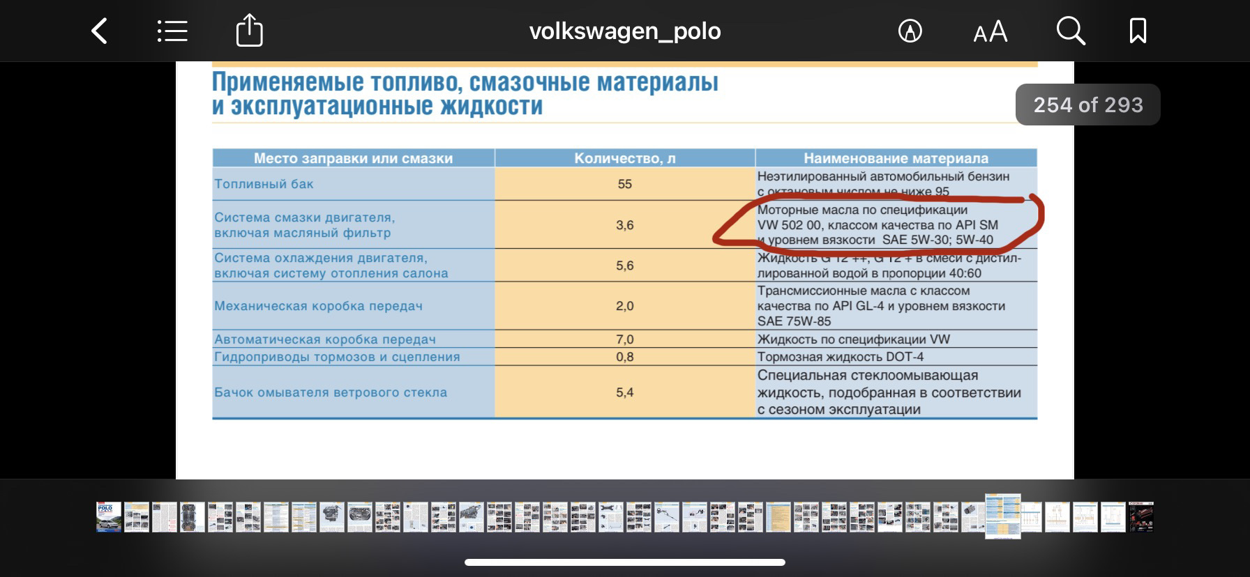 ТО 108000 км; вопрос про масло и цепь грм — Volkswagen Polo Sedan, 1,6 ...
