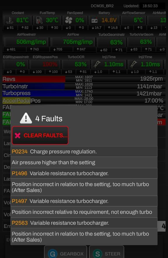 Ошибки P11AA, P1496, P1497, P2563, P0234 — Peugeot 508 (1G), 2 л, 2012 ...