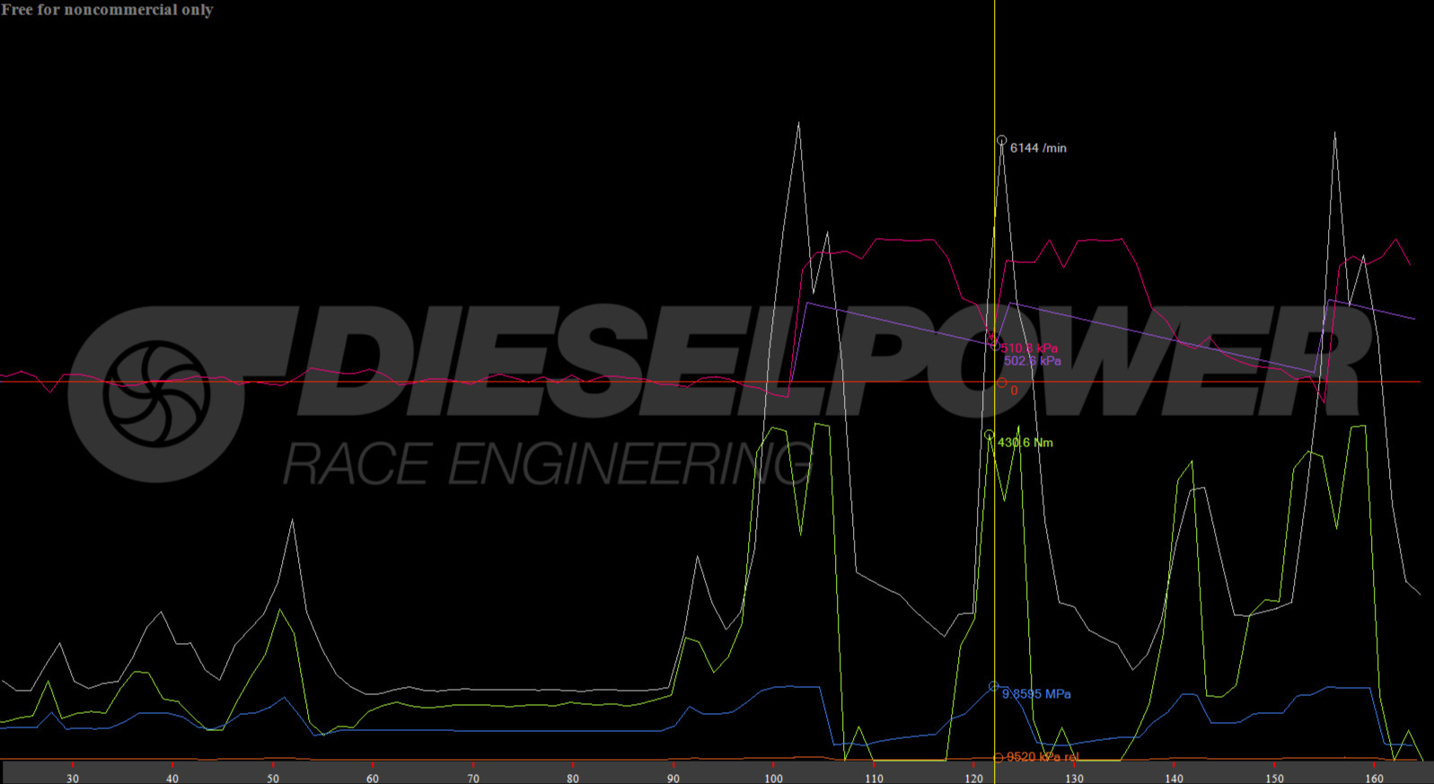 Проблема с ошибкой P310B на VR6 3.6 CMTA решена. — Volkswagen Touareg ...