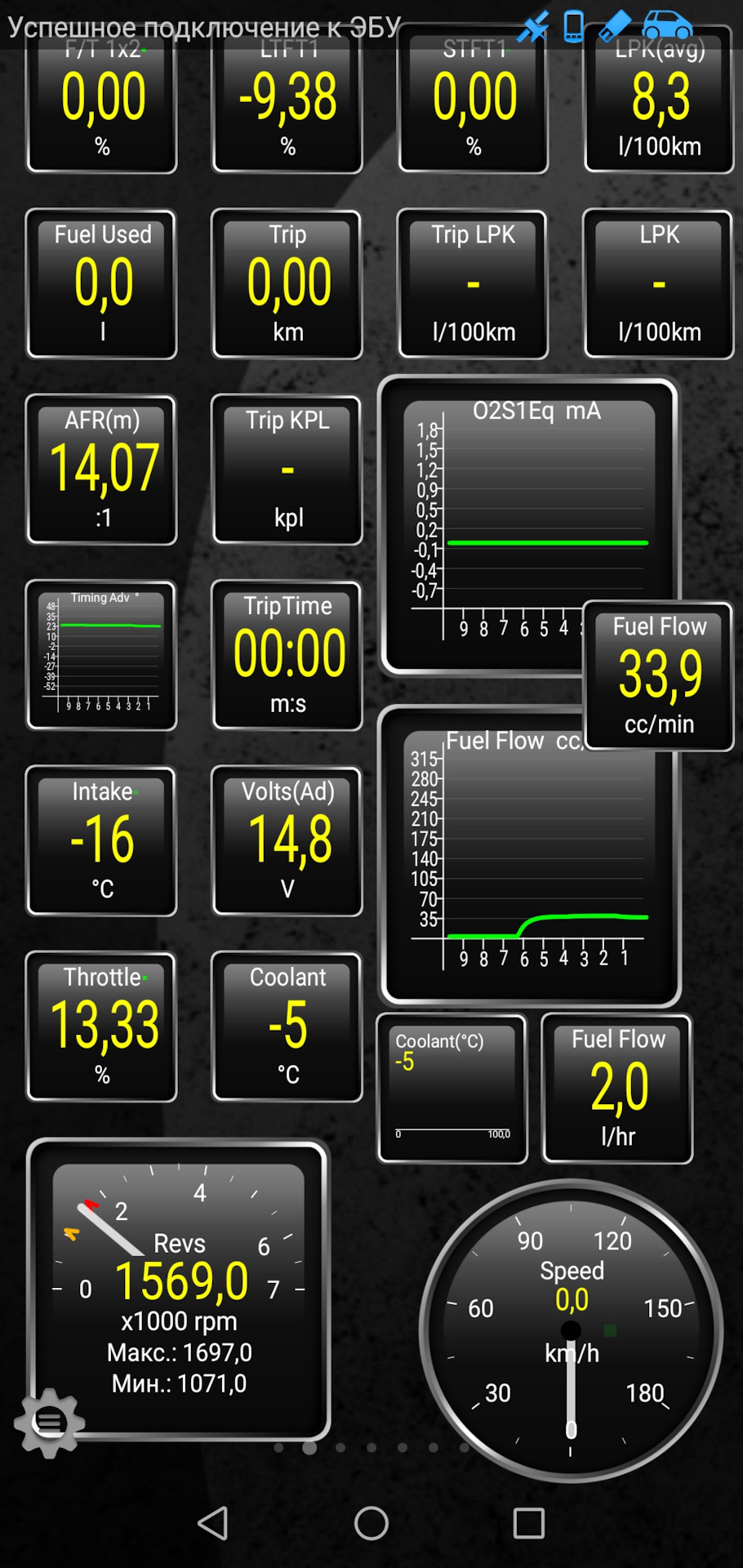 1201569 Подшипник ступицы Ford | Запчасти на DRIVE2