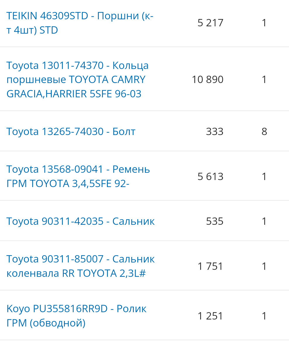 Вести по ремонту — Toyota Lite Ace Noah, 2,2 л, 1997 года | просто так ...