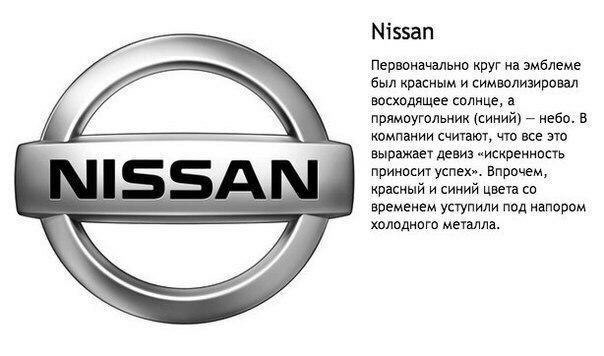 NISSAN — DRIVE2