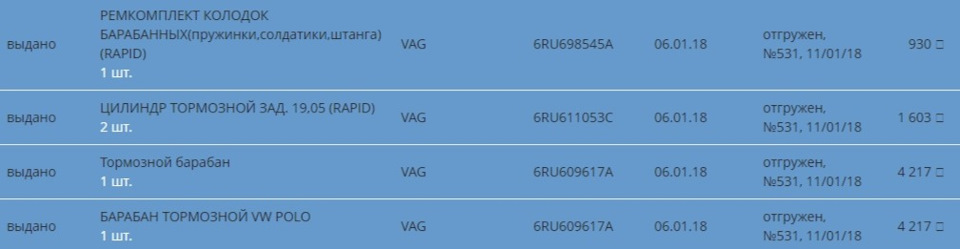 6RU698545A Комплект деталей крепления VAG | Запчасти на DRIVE2