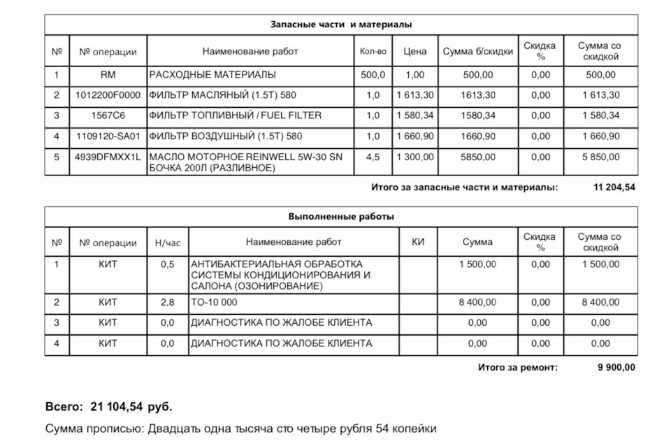 1012200F0000 Dongfeng | Запчасти на DRIVE2