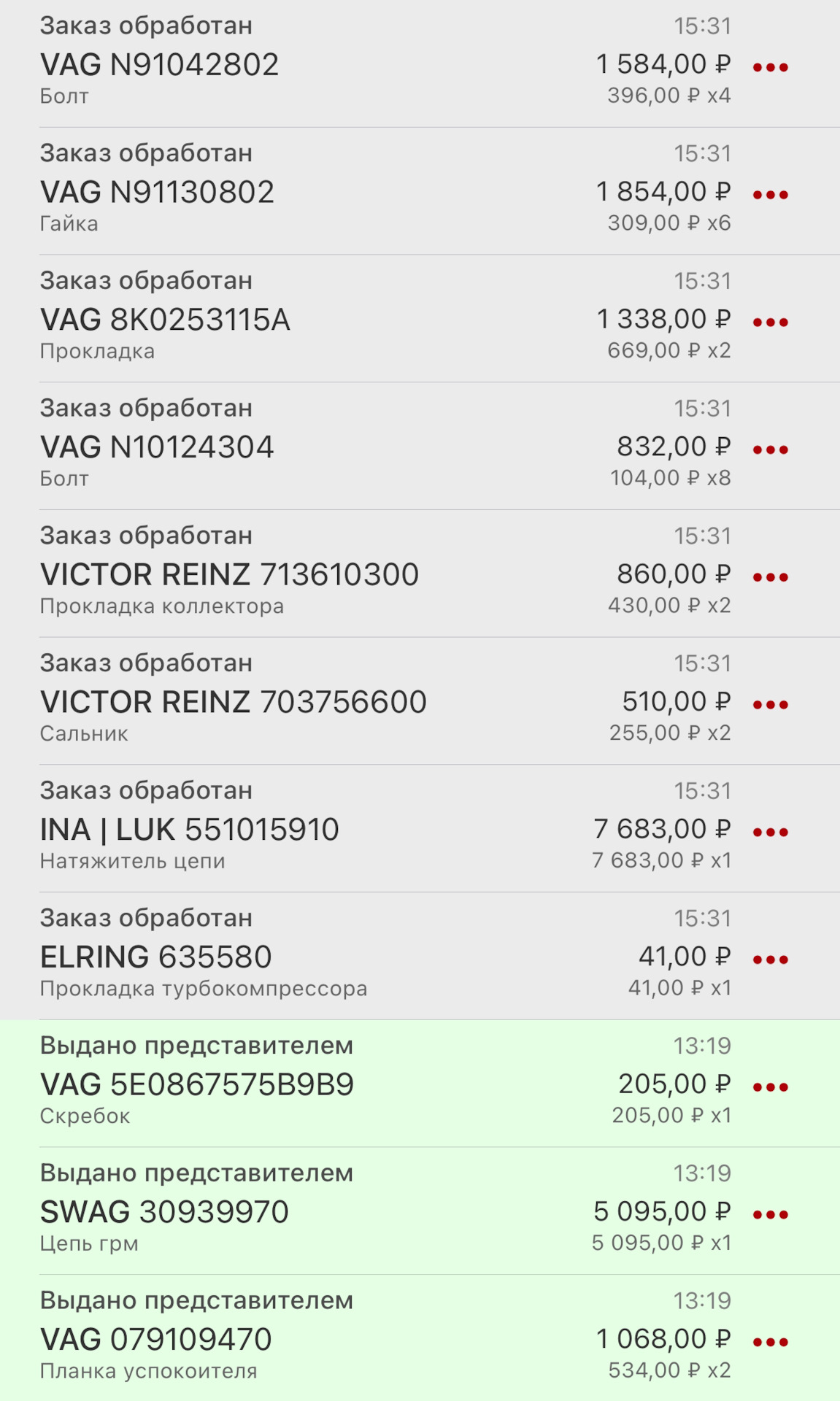 Цепной звоночек зазвенел (ГРМ) — Audi A6 (C7), 2,8 л, 2011 года ...