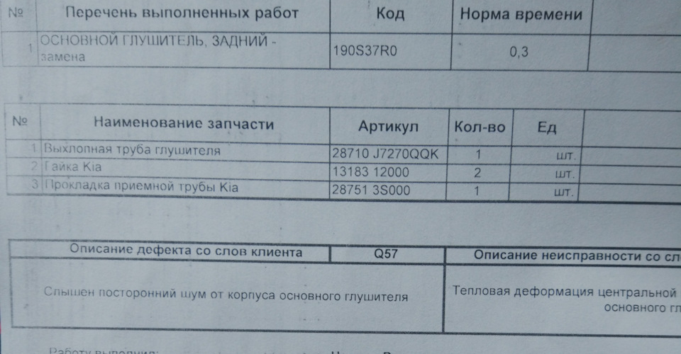 1318312000 ГАЙКА М20 KIA HYUNDAI | Запчасти на DRIVE2