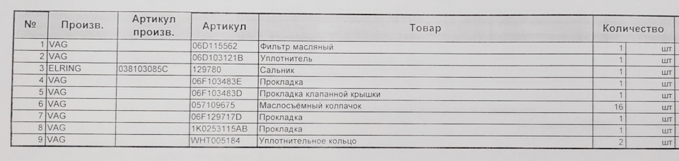 057109675 Уплотнительное кольцо, стержень кла VAG | Запчасти на DRIVE2