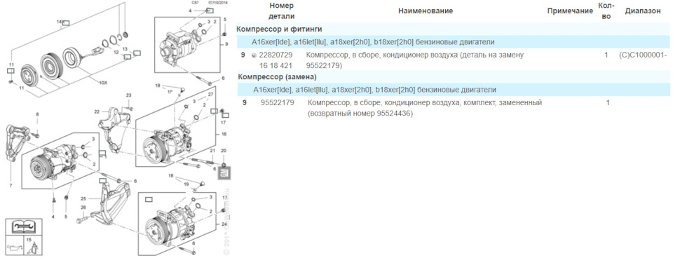 22820729 КОМПРЕССОР КОНДИЦИОНЕРА 2.5 КВТ GM | Запчасти на DRIVE2