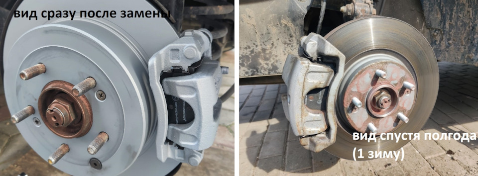 Замена тормозных дисков, артикулы оригиналов и аналогов. Otto ...