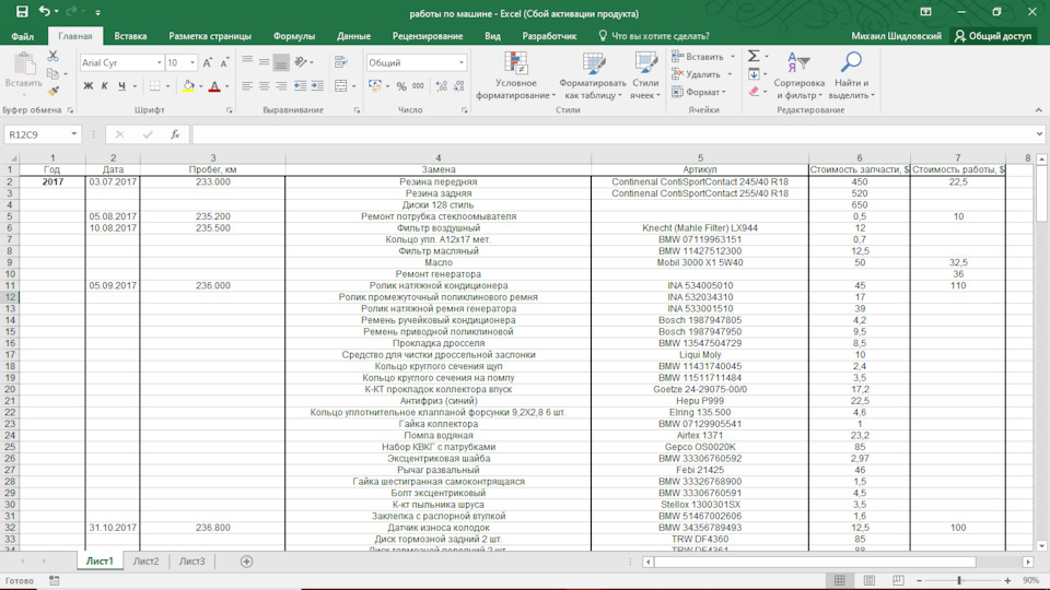 33306760591 Эксцентриковый болт BMW | Запчасти на DRIVE2