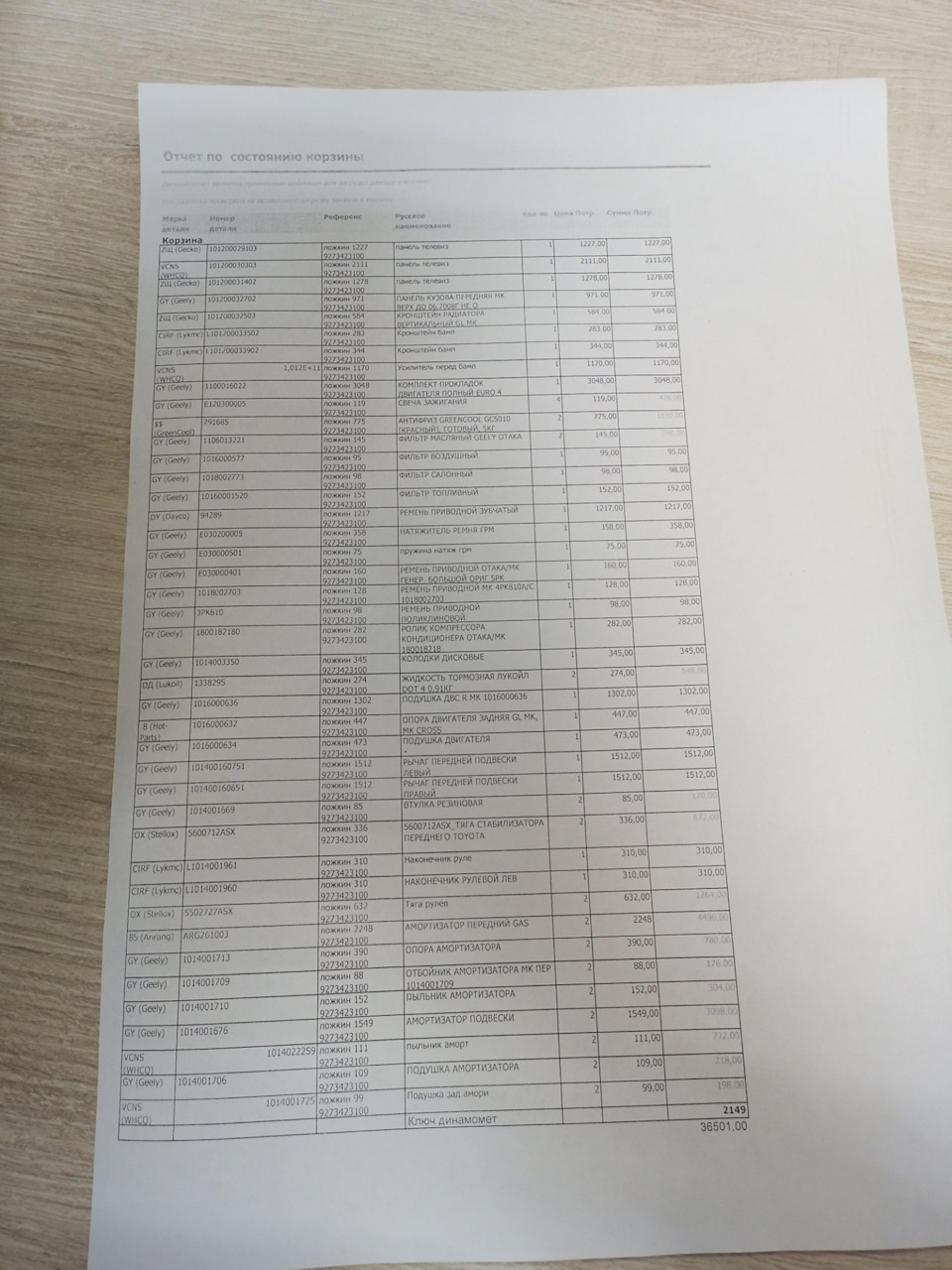 1014001676 Амортизатор задний Geeli MK GEELY | Запчасти на DRIVE2