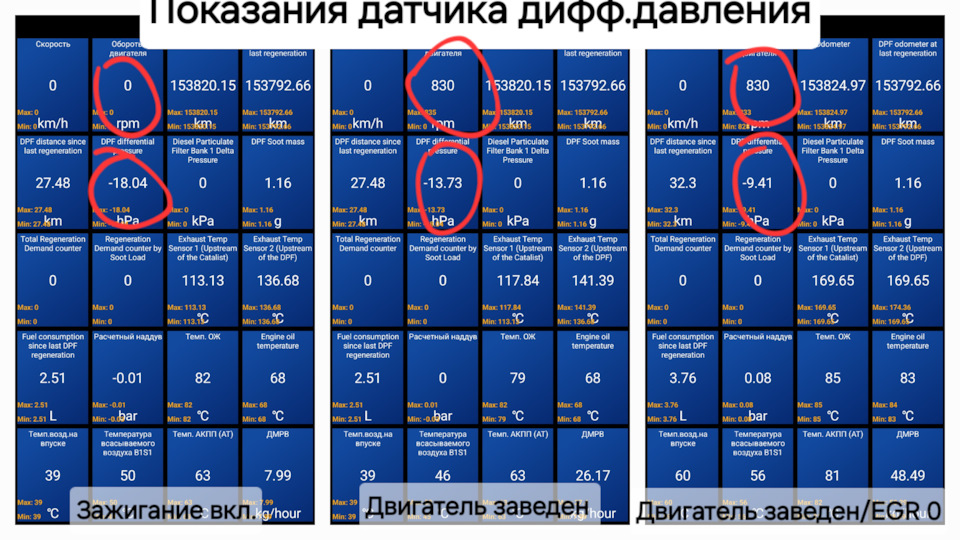 Запись 101.10 — О работе датчика дифференциального давления сажевого ...