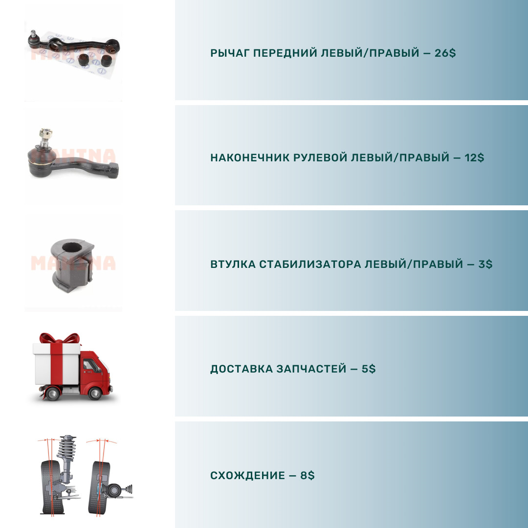 Ремонт передней подвески — Lifan 320, 1,3 л, 2012 года | своими руками ...